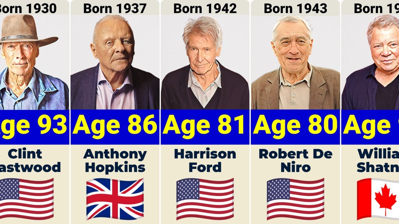 Hollywood Actors 1970s That Are Still Alive - YouTube