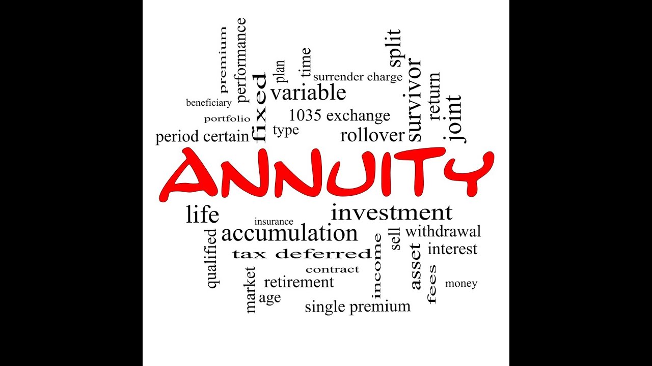 Structured Annuity Products: The latest in Annuity Technology - YouTube