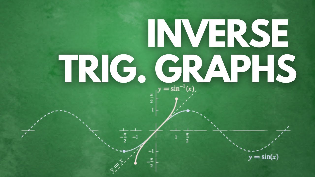 Graphs of Inverse Trigonometric Functions: How to plot - YouTube
