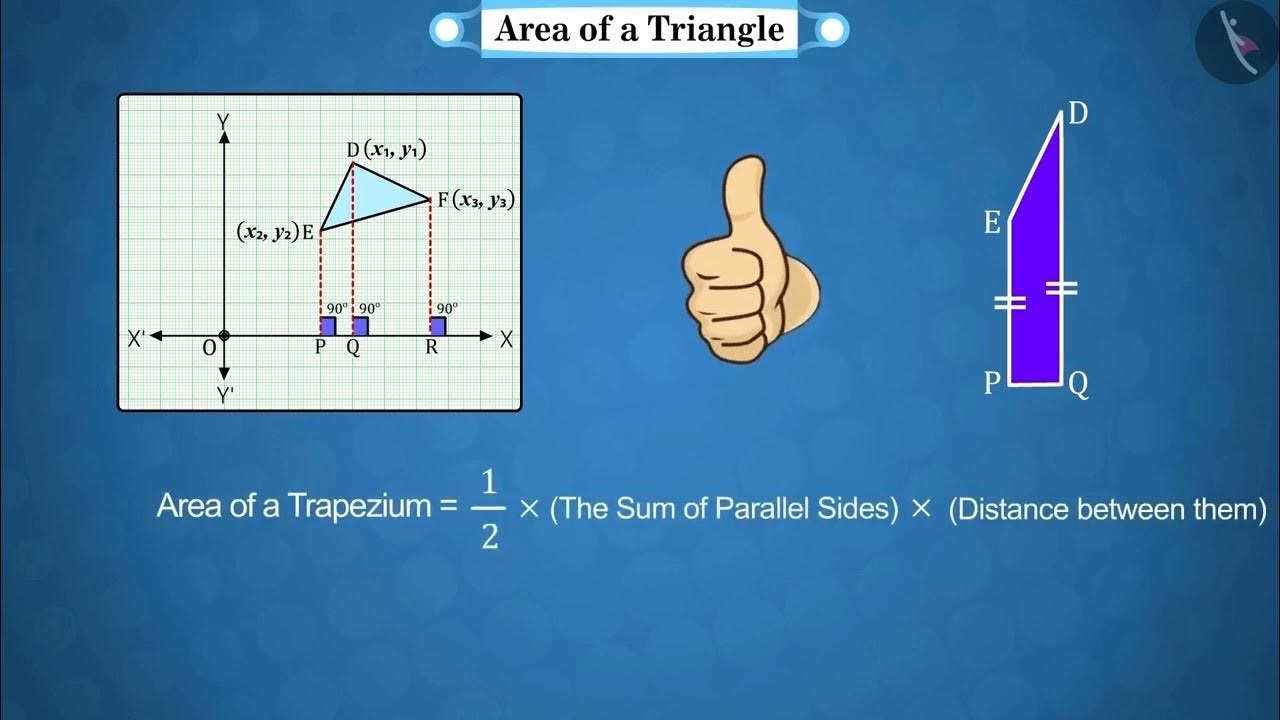 Area of a Triangle using coordinate geometry Part 1 - YouTube