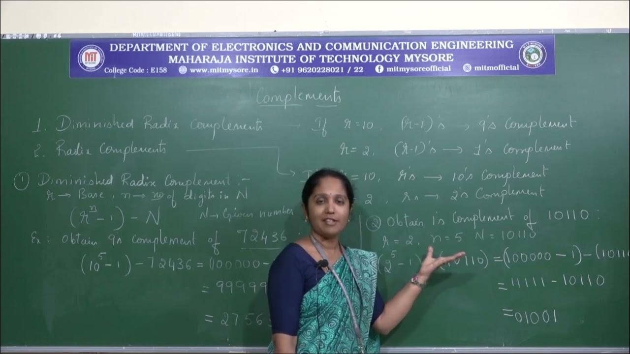 M4|S2-COMPLEMENTS, BOOLEAN ALGEBRA - YouTube
