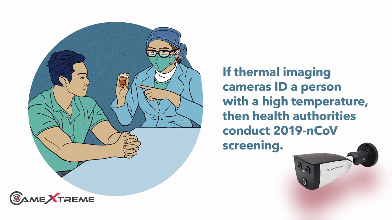 CXBF502A1TH03 (Fever Detection Thermal Camera ) - YouTube