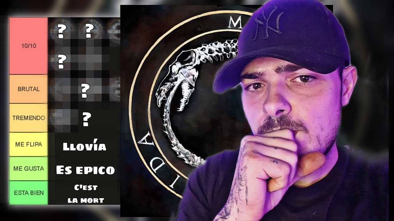 👁 HAGO UNA TIERLIST DEL " Album Muerte " CANSERBERO 🔥 - YouTube