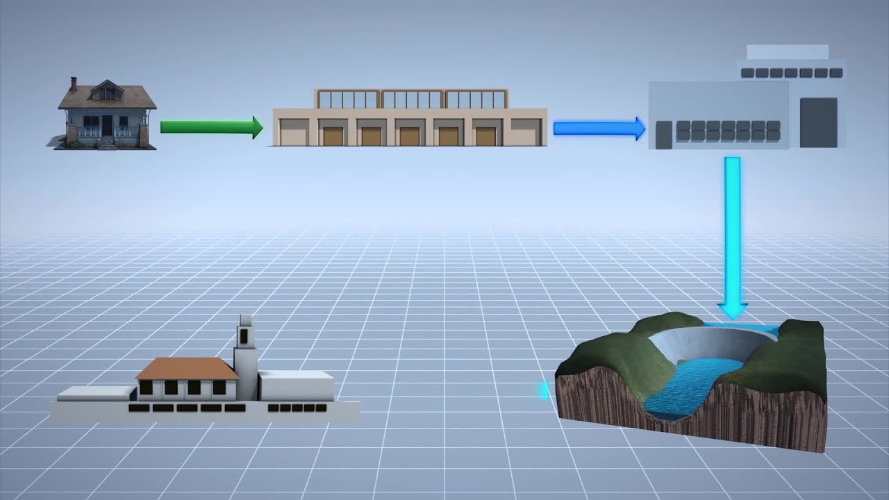 San Diego Pure Water program to supply city with recycled sewage water ...