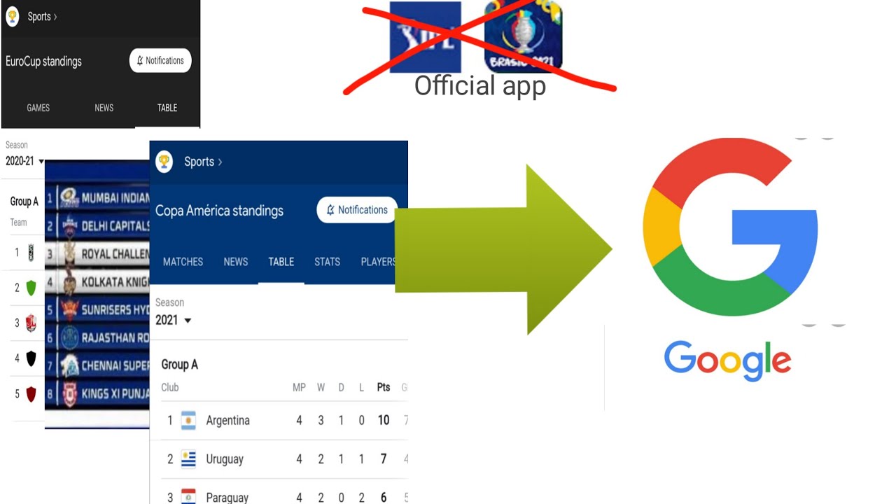 How to view football Point table in Google - YouTube