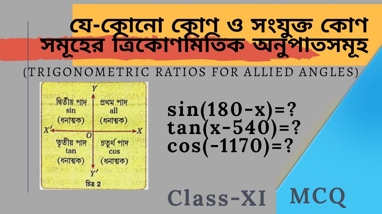 Trigonometric ratios of allied angles।Allied angle ।MCQ on Allied ...