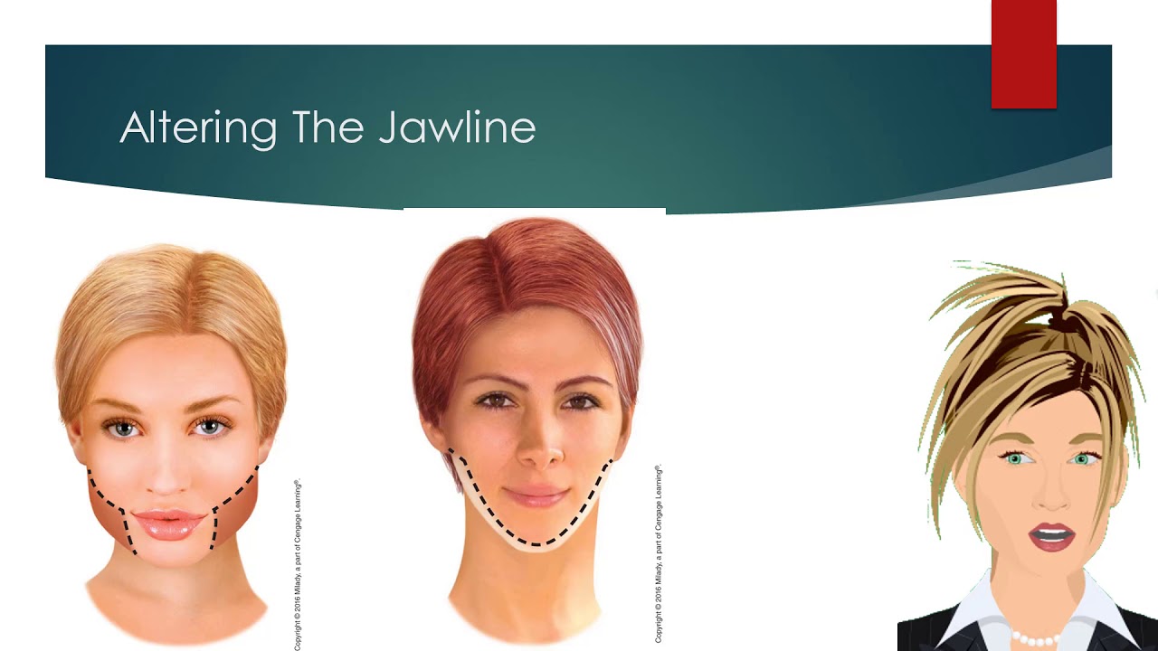 Alter Face Shapes with Make Up - YouTube