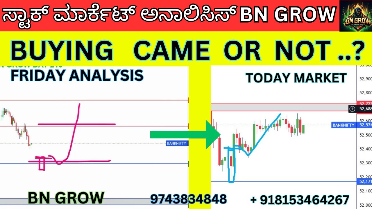 BUYING CAME OR NOT ..? WHAT NEXT BN GROW TRADING - YouTube