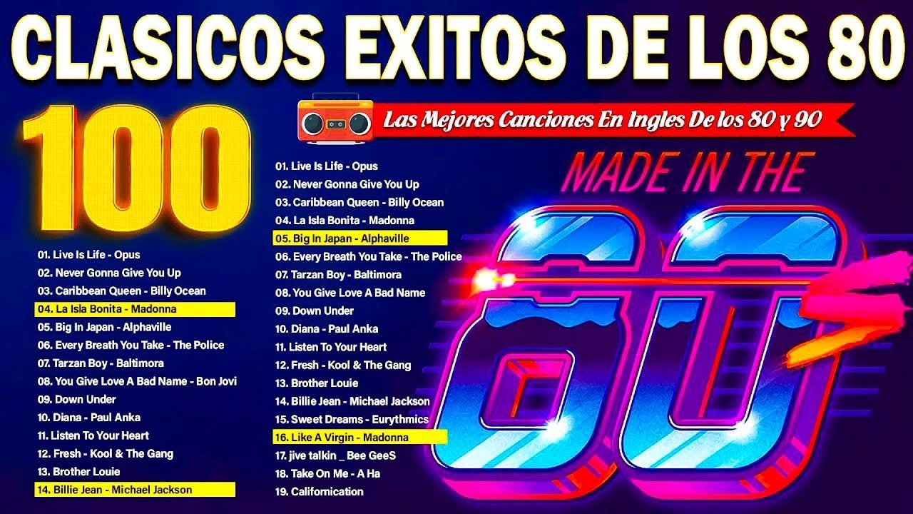 Musica De Los 80 y 90 En Ingles - Clasico De Los 1980 Exitos En Ingles ...
