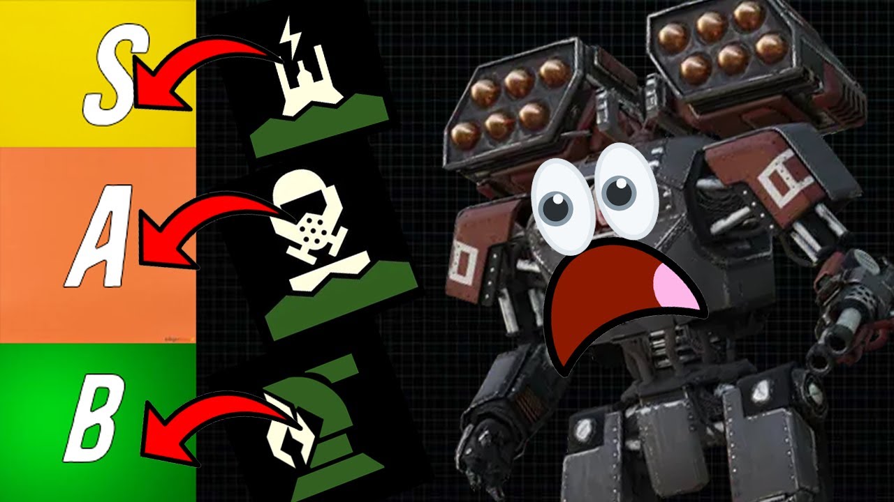 Turrets, Mines, and Placement Tier List Against the Automatons ...