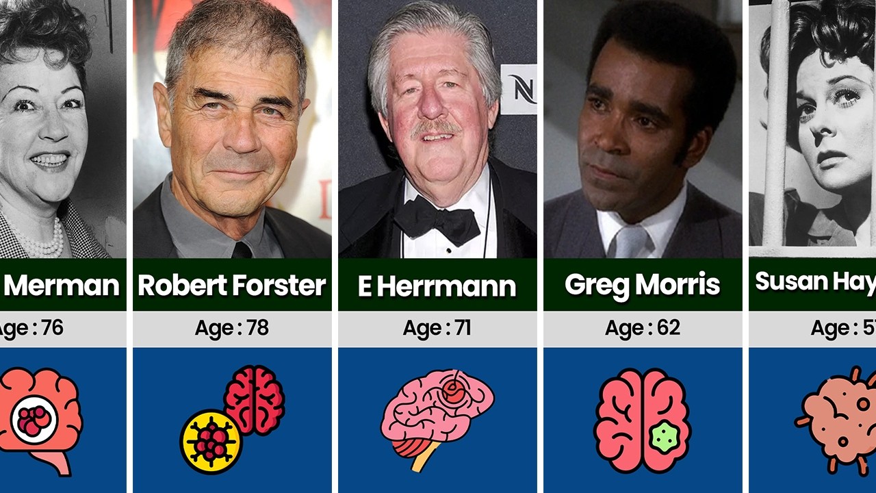 Famous Actors Who Died of Brain Cancer (The Stories They Hid) - YouTube