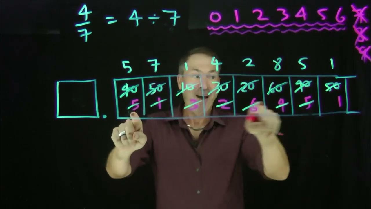 25. Every Fraction is a Repeating Decimal (Exploding Dots) - YouTube