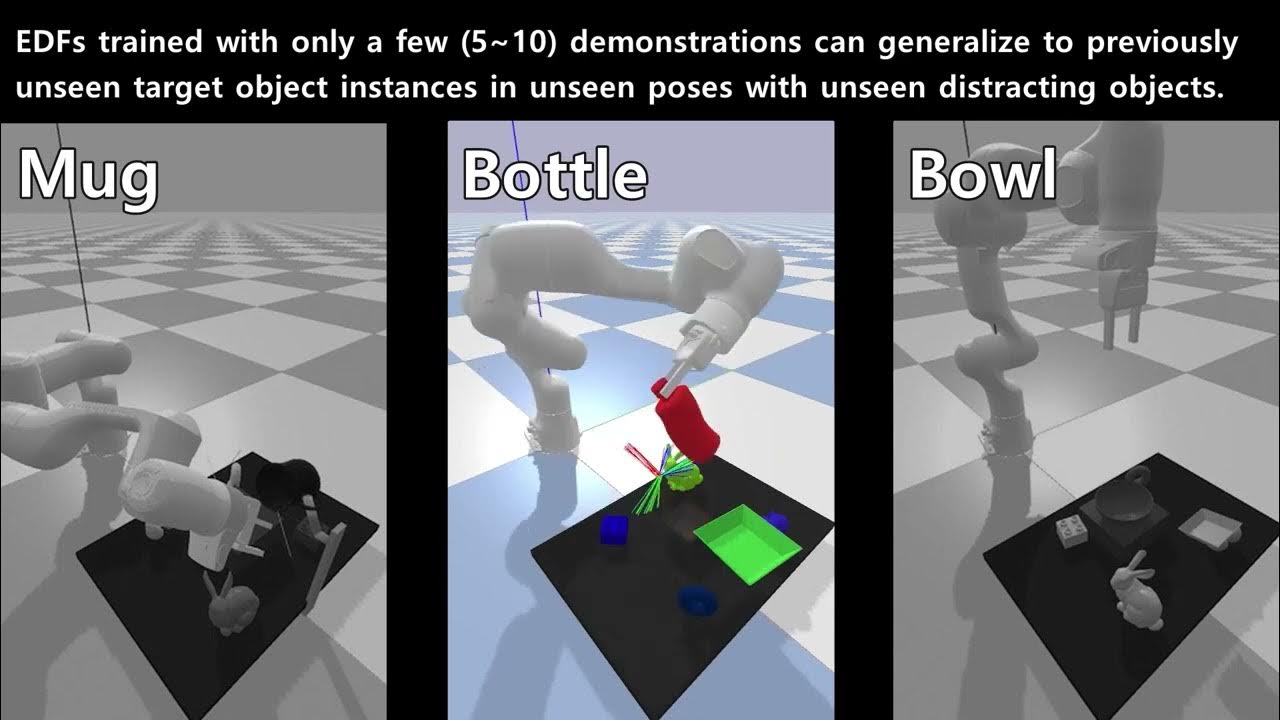 Experiment video for Equivariant Descriptor Fields (EDFs) - YouTube