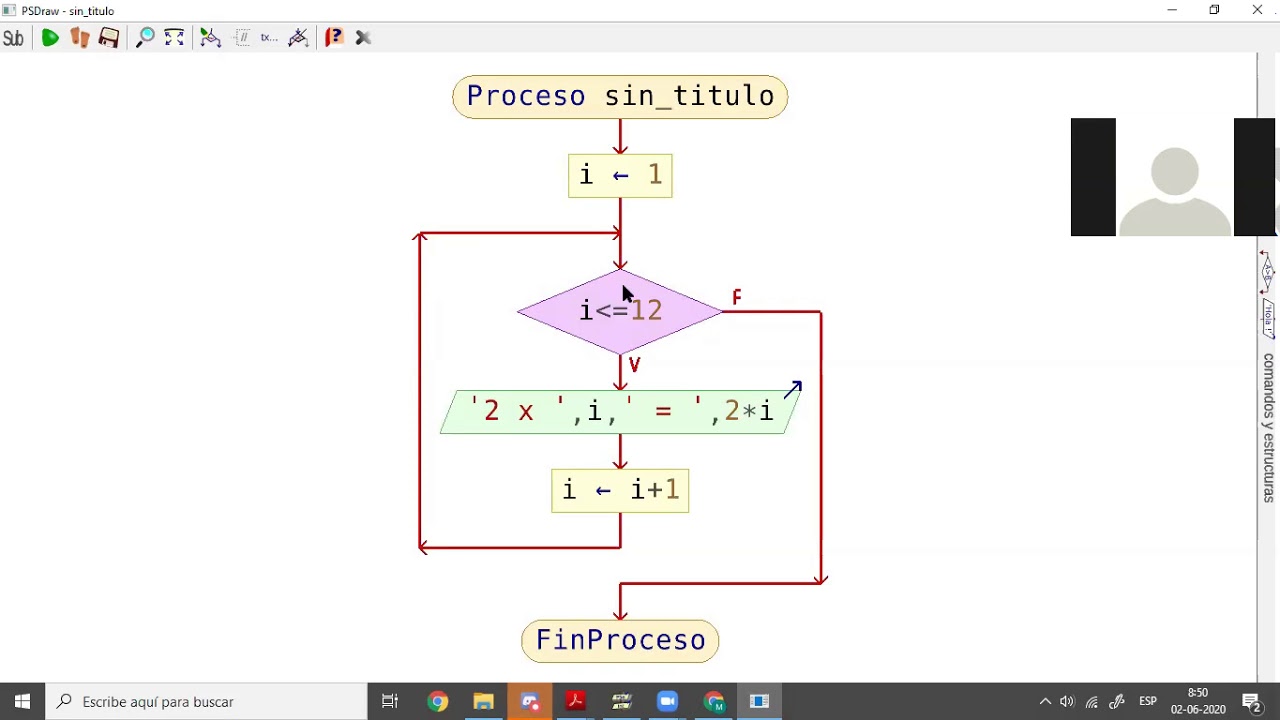 Clase 6: Estructura de control repetitiva Hacer hasta que - YouTube