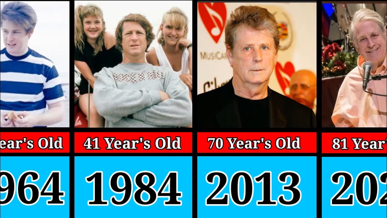 Brian Wilson Transformation From 1 To 82 Years Old 🤯 | American ...