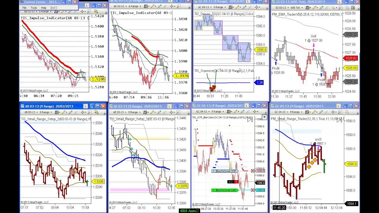 Live Trading the Small Range Strategy for Ninjatrader on Gold - YouTube
