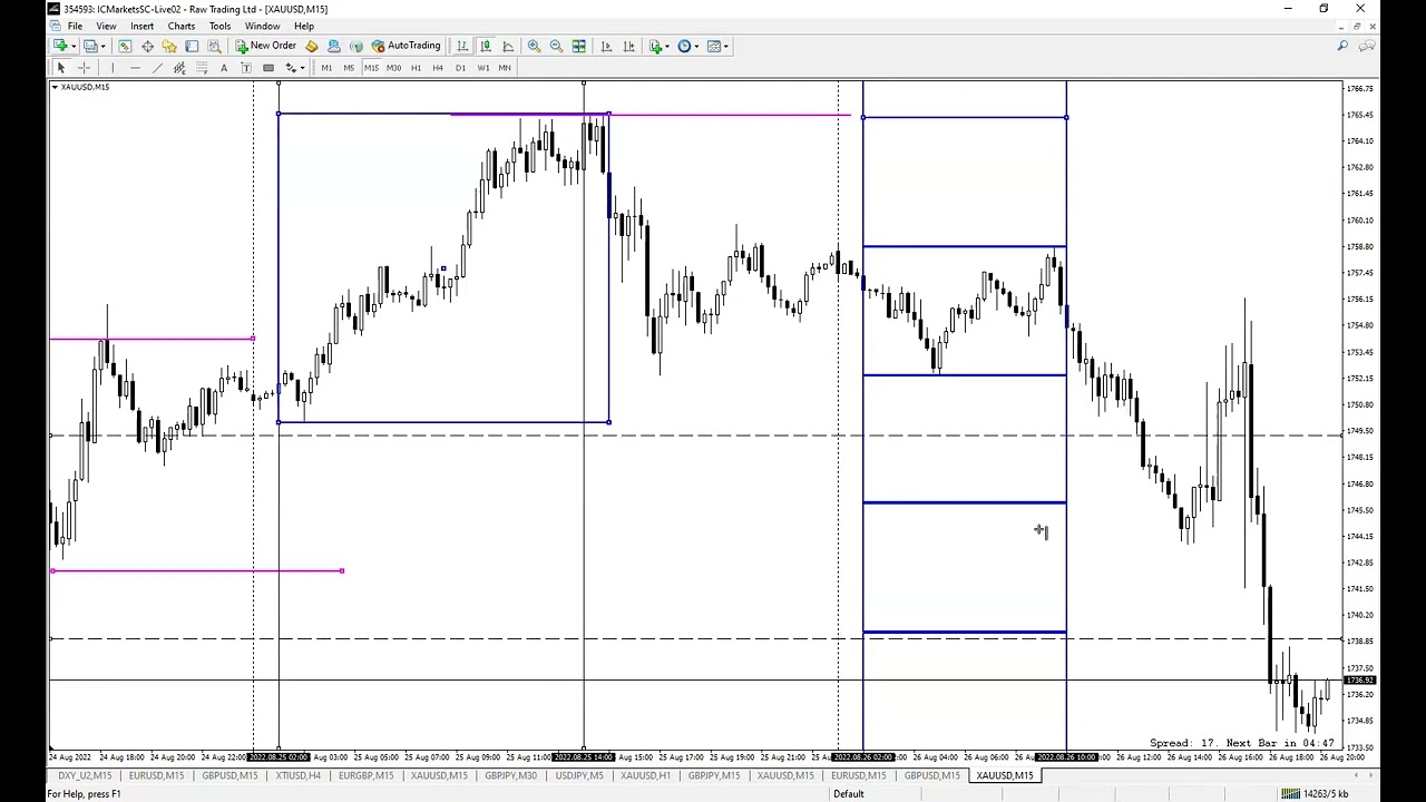 Gold Day Trading Analysis - Asian Session Range Liquidity - YouTube