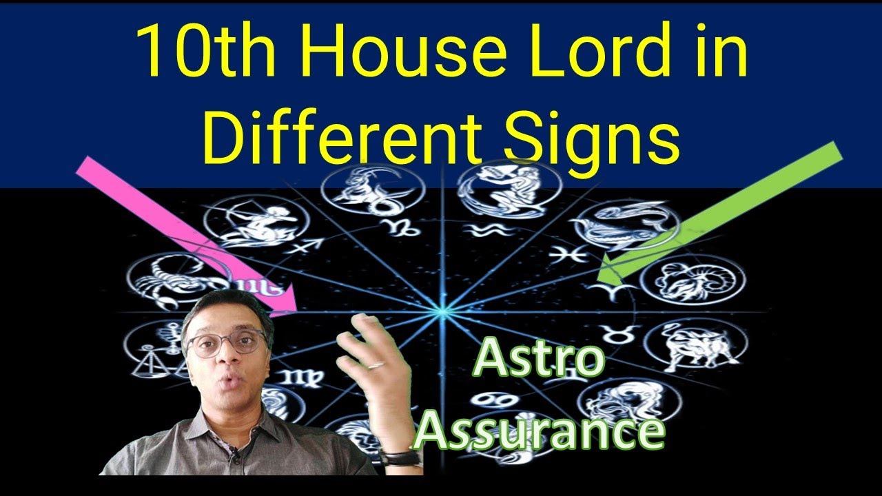 10th House Lord in Different Signs || 10th Lord in All Signs - YouTube