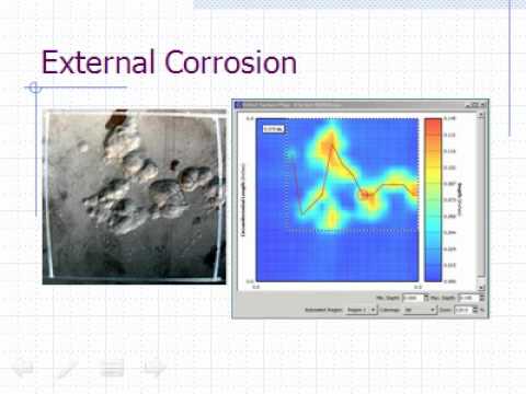 Eddy Current Array - YouTube