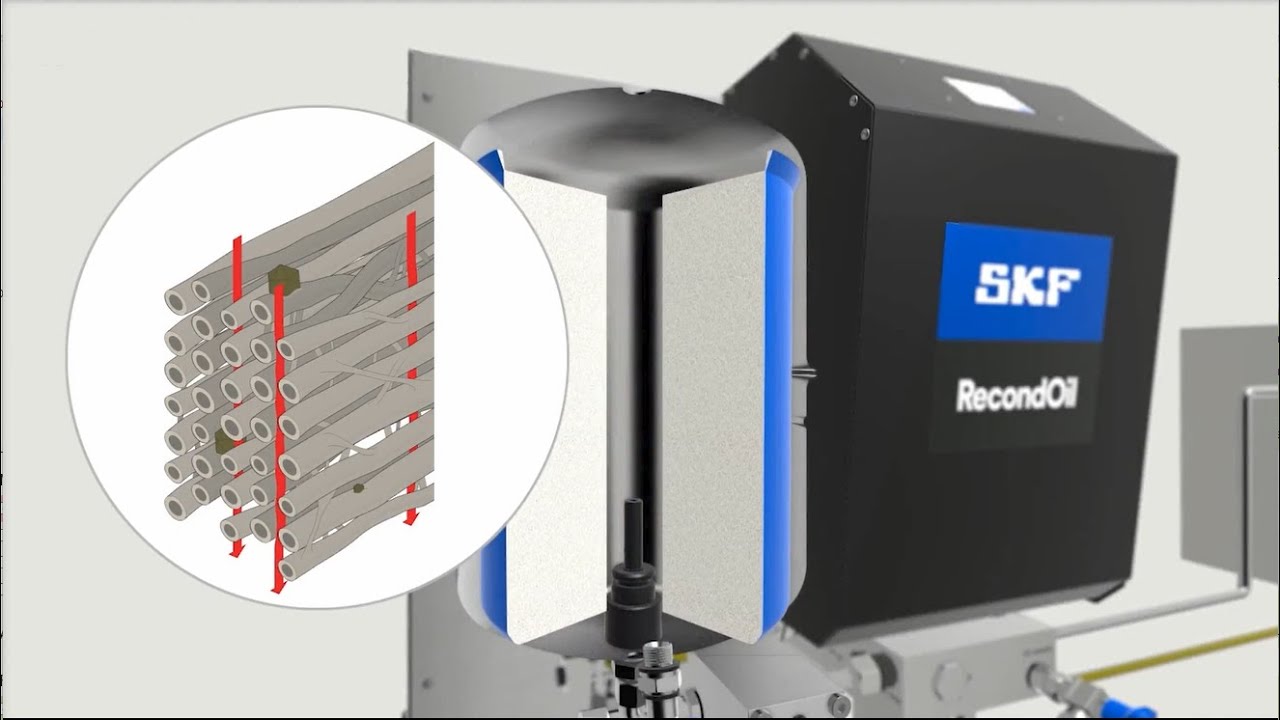 Die Nutzung von Öl neu gedacht Edgar Schall + SKF RecondOil - YouTube
