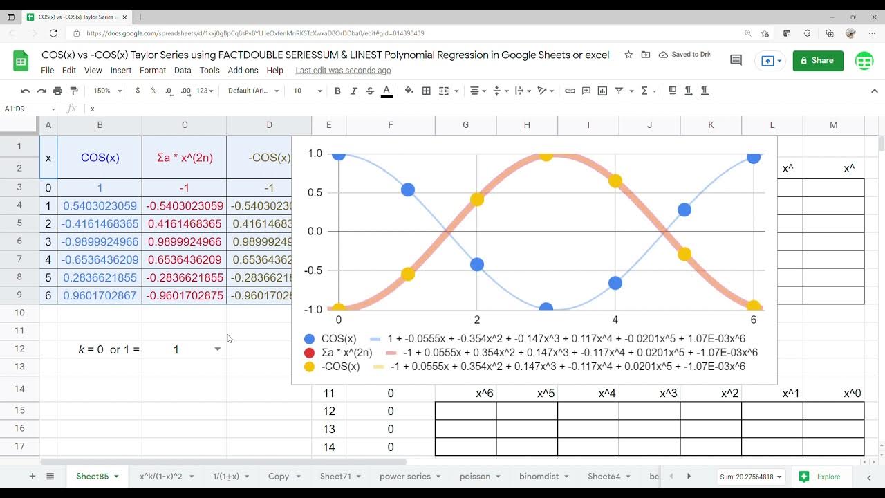 COS(x) vs -COS(x) Taylor Maclaurin SERIESSUM FACTDOUBLE LINEST ...