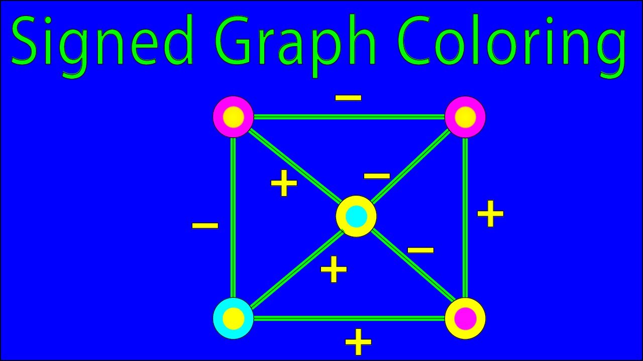 Introduction to Signed Graph Colorings - YouTube