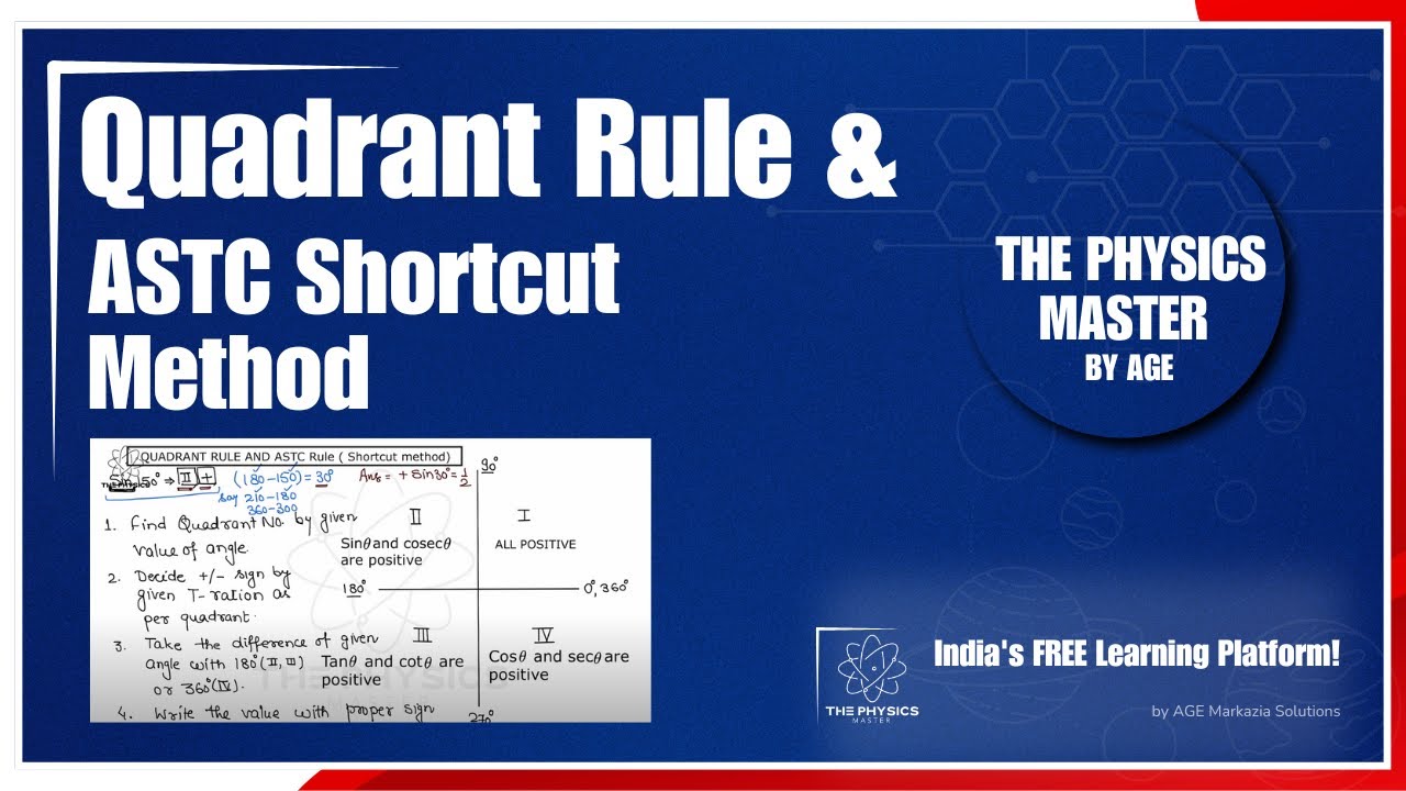 Quadrant Rule & ASTC Shortcut Method | Trigonometric Ratio Sign & Value ...