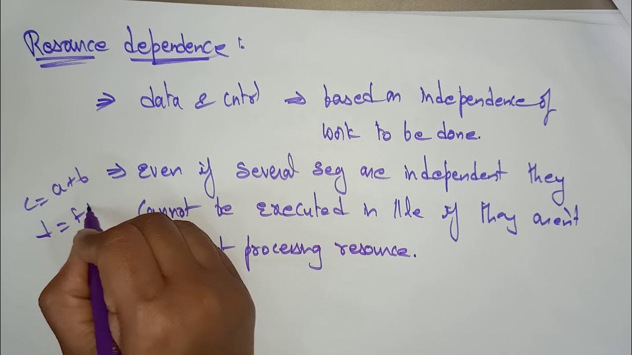 lec 24| Resource Dependency conditions of parallelism| ACA | By Bhanupriya - YouTube