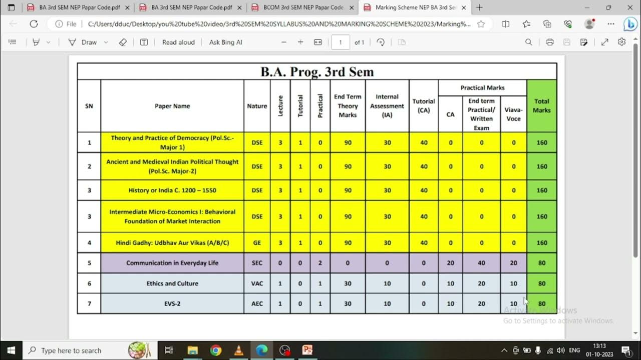 3rd SEM EXAM FORM PAPER CODE SYLLABUS AND MARKING SCHEME NEP - YouTube