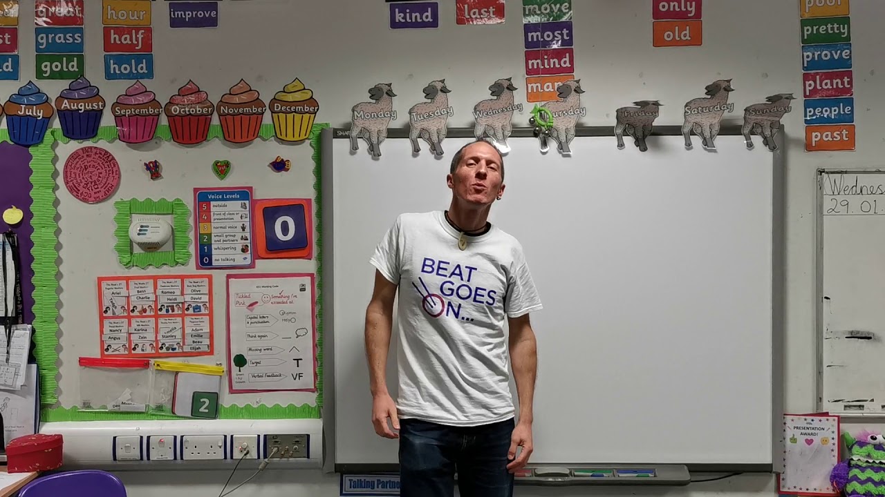 Beat Goes On - 'Body Beat Jan 2020' - YouTube