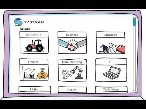 SYSTRAN Translation tool for professionals - YouTube