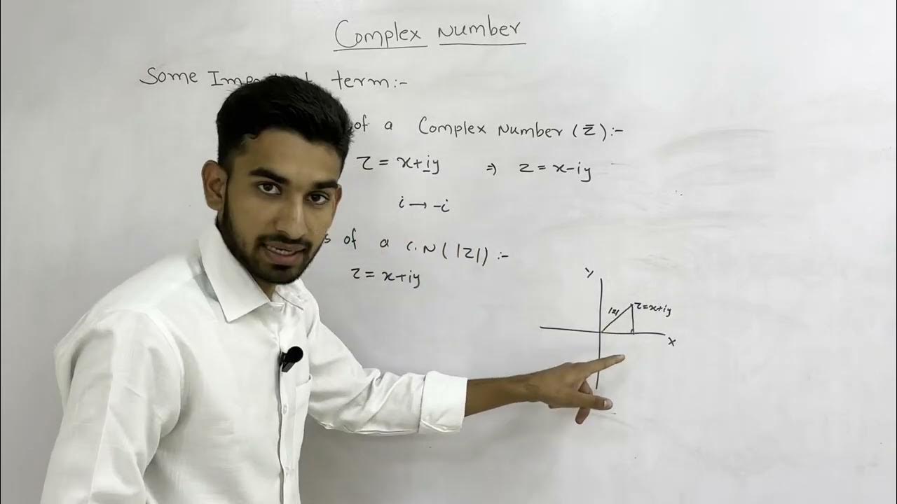 Complex Number for IIT JEE Main/Advanced..... - YouTube