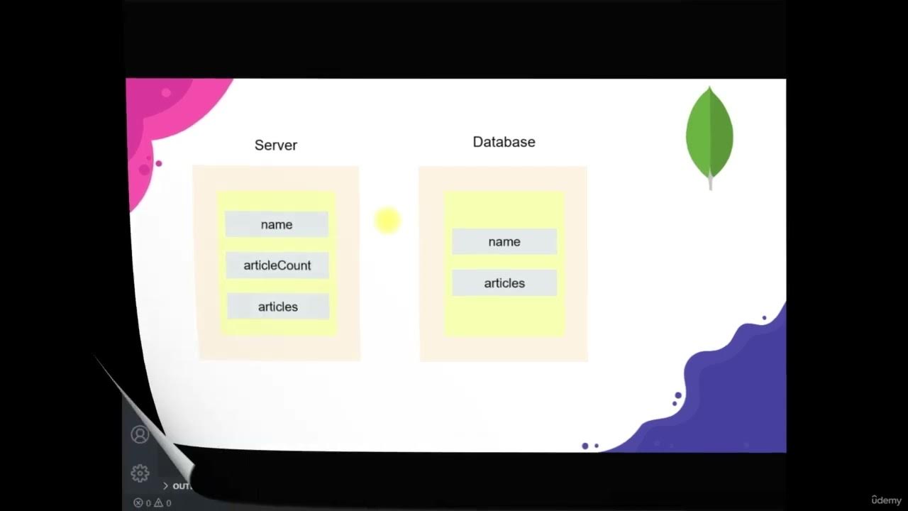 33 Virtual Types 1 Handling Relational Data In Mongodb Mongoose Nosql Course Youtube