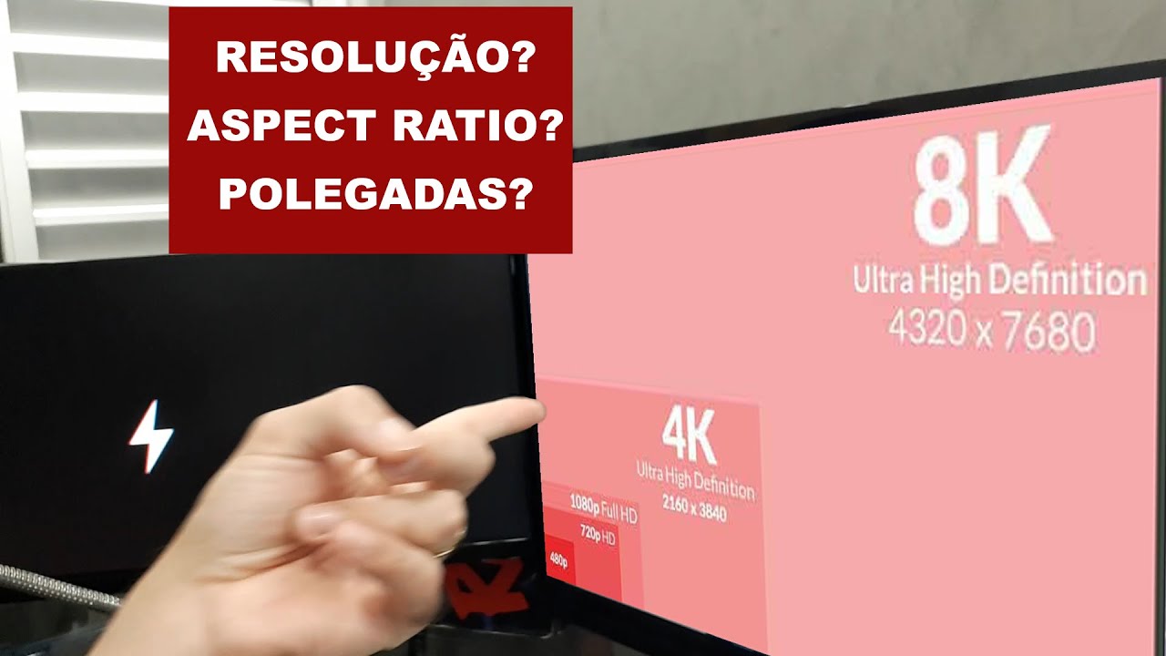 Sabe o que é Resolução de vídeo, aspect ratio e polegadas de um monitor ...