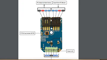 PCA9536D I/O Expander: Pinout, Specification, and Datasheet