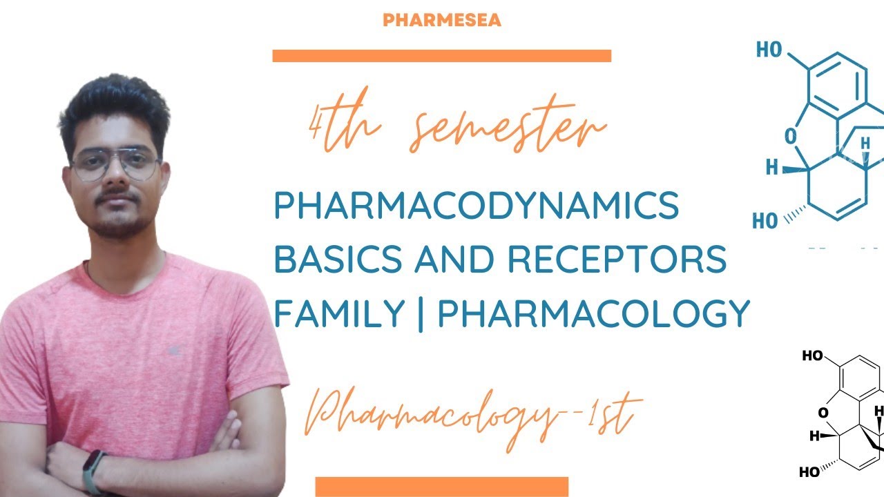 PHARMACODYNAMICS BASICS AND RECEPTORS FAMILY | PHARMACOLOGY | 4th SEMESTER | B.PHARMACY ...