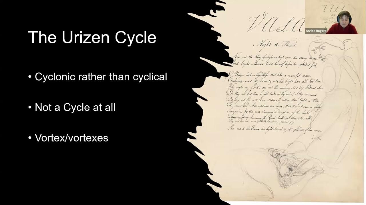 The Urizen Cycle: a new way of understanding Blake's mythological system. - YouTube