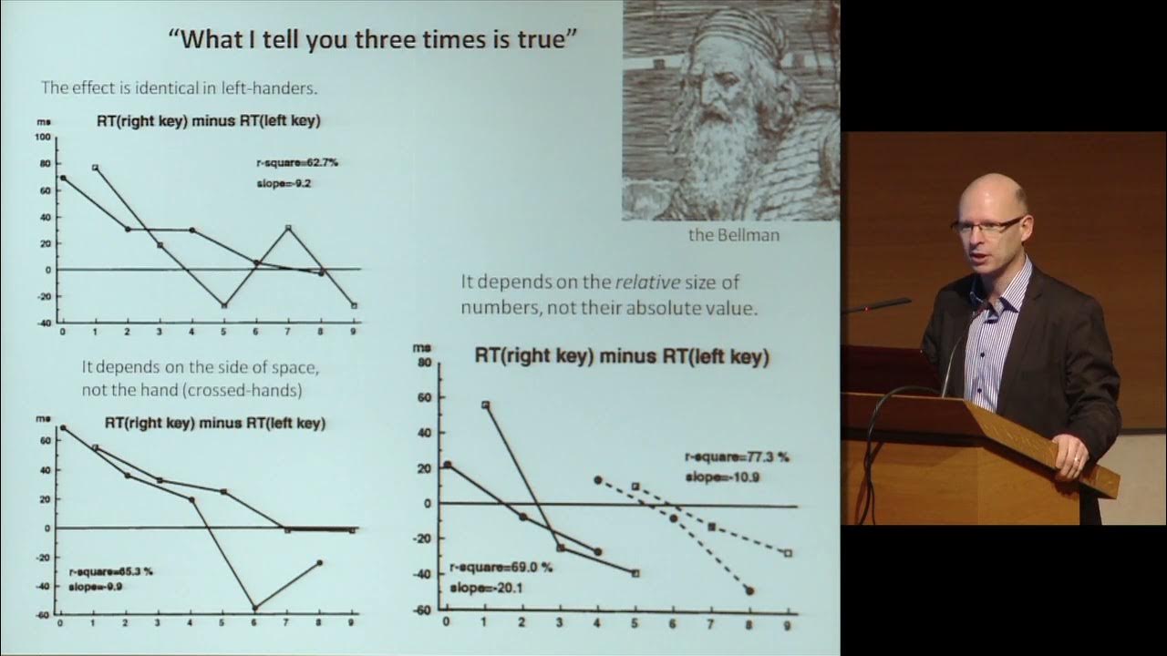 Interactions entre espace, temps et nombre : 20 ans... (1) - Stanislas Dehaene (2012-2013) - YouTube