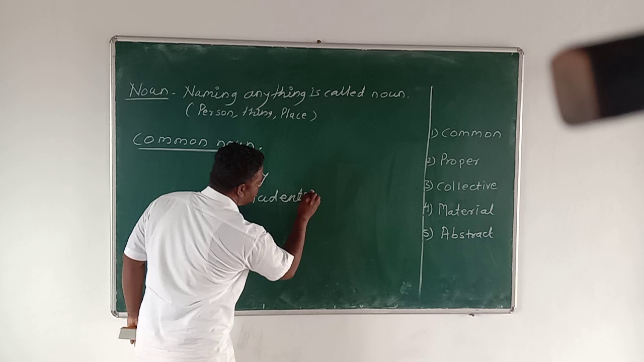 Sub- English Grammar Noun and types of noun - YouTube