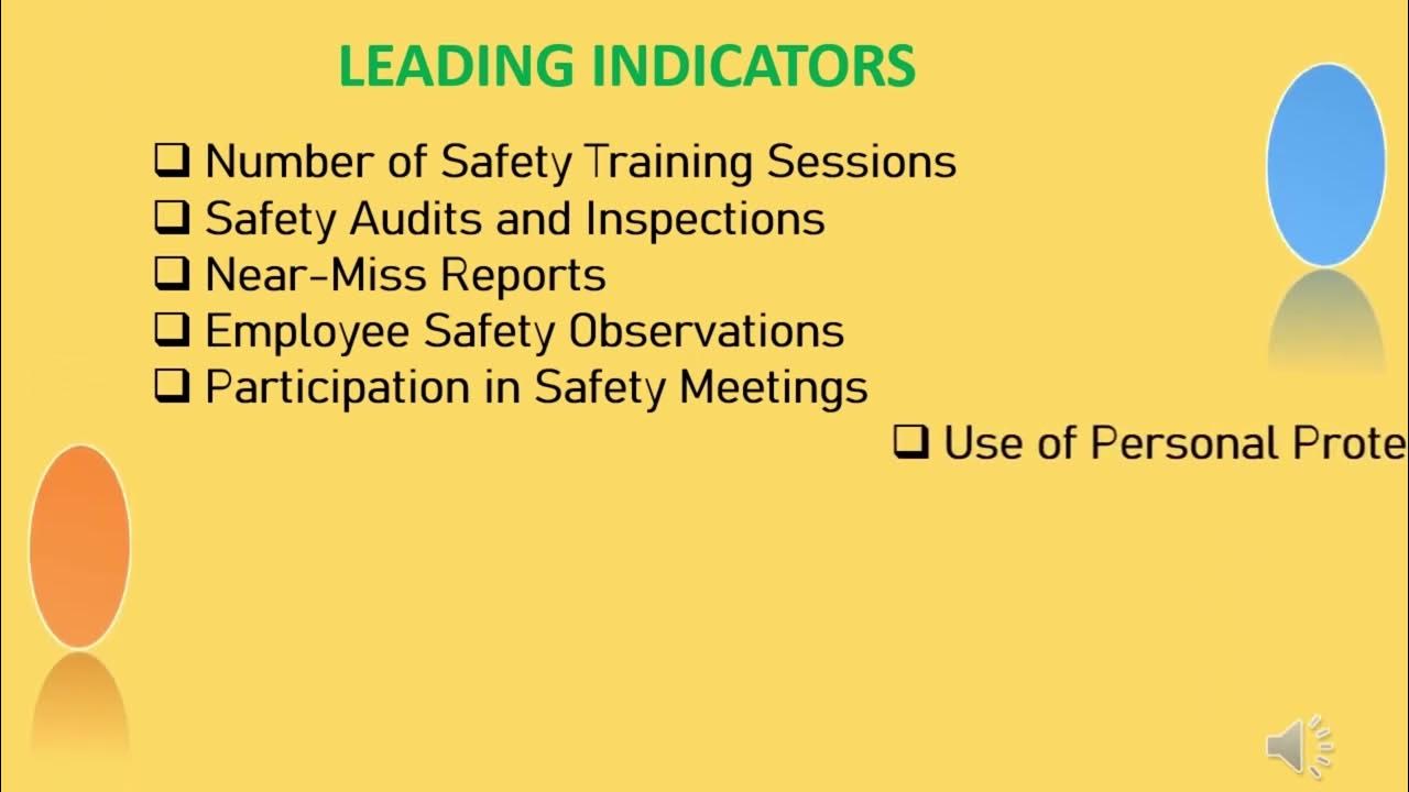 SAFETY PERFORMANCE MATRICES - YouTube