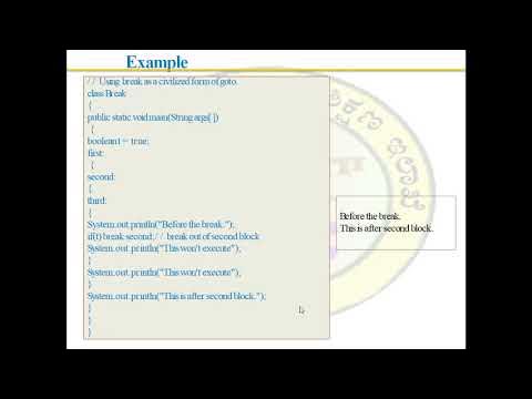 SS 18CS653 M2 S8 Haveri - YouTube