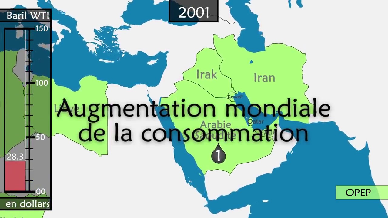 Le pétrole Résumé de l'histoire moderne du pétrole - YouTube