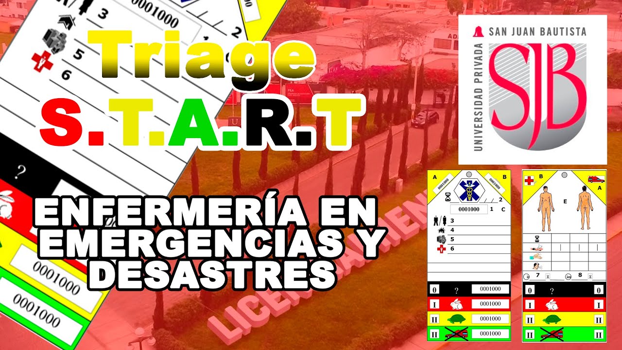 TRIAGE START | EMERGENCIA | ENFERMERIA - YouTube