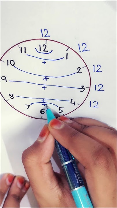 Additional Pattern in Clock | Number Patterns Using a Clock Dail #maths ...