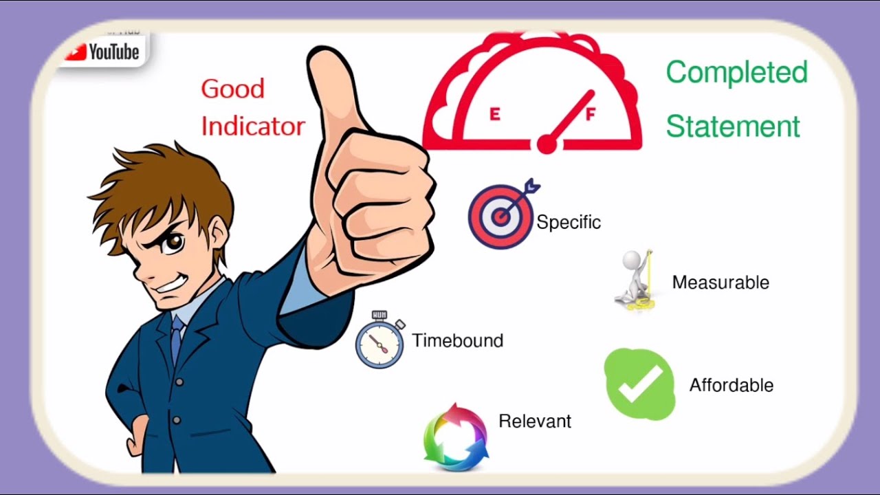 What Is SMART Indicators Monitoring Evaluation Project Management Researcher Hub YouTube what-is-smart-indicators-monitoring-evaluation-project-management-researcher-hub-youtube