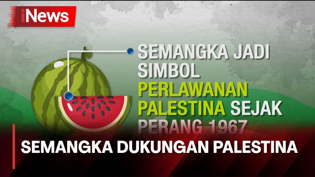 Semangka jadi Simbol Perlawanan Palestina sejak Perang 1976 - YouTube