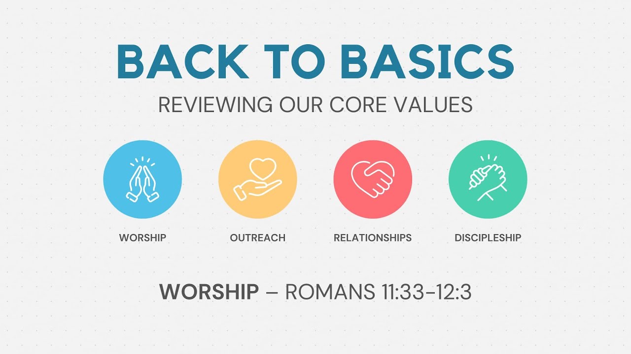 Sermon: Romans 11:33-12:3 - YouTube