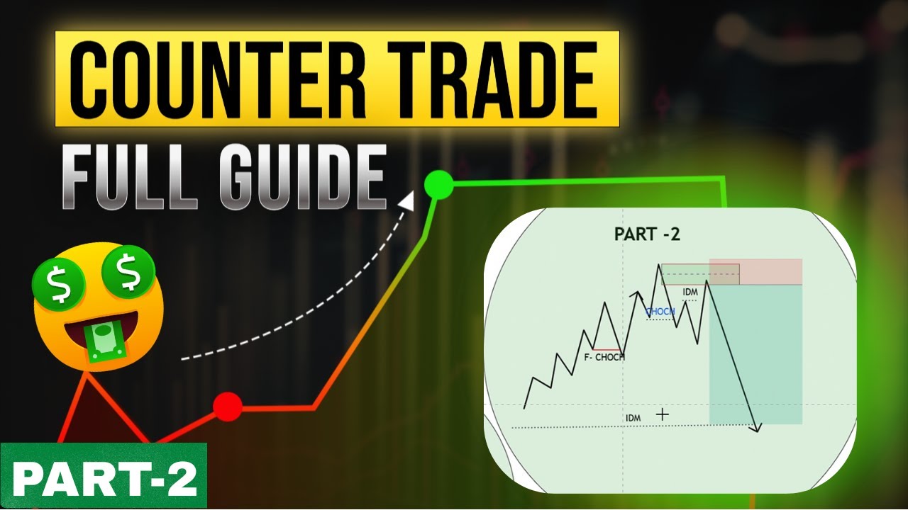 COUNTER TRADE Strategy PART-2 Full Guide | Trend Ke Opposite Entry Ka ...