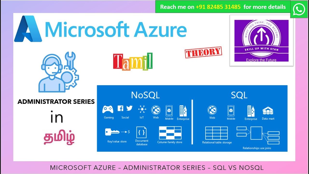 Day 31 Azure In Tamil Database Part 3 Sql Vs Nosql Youtube