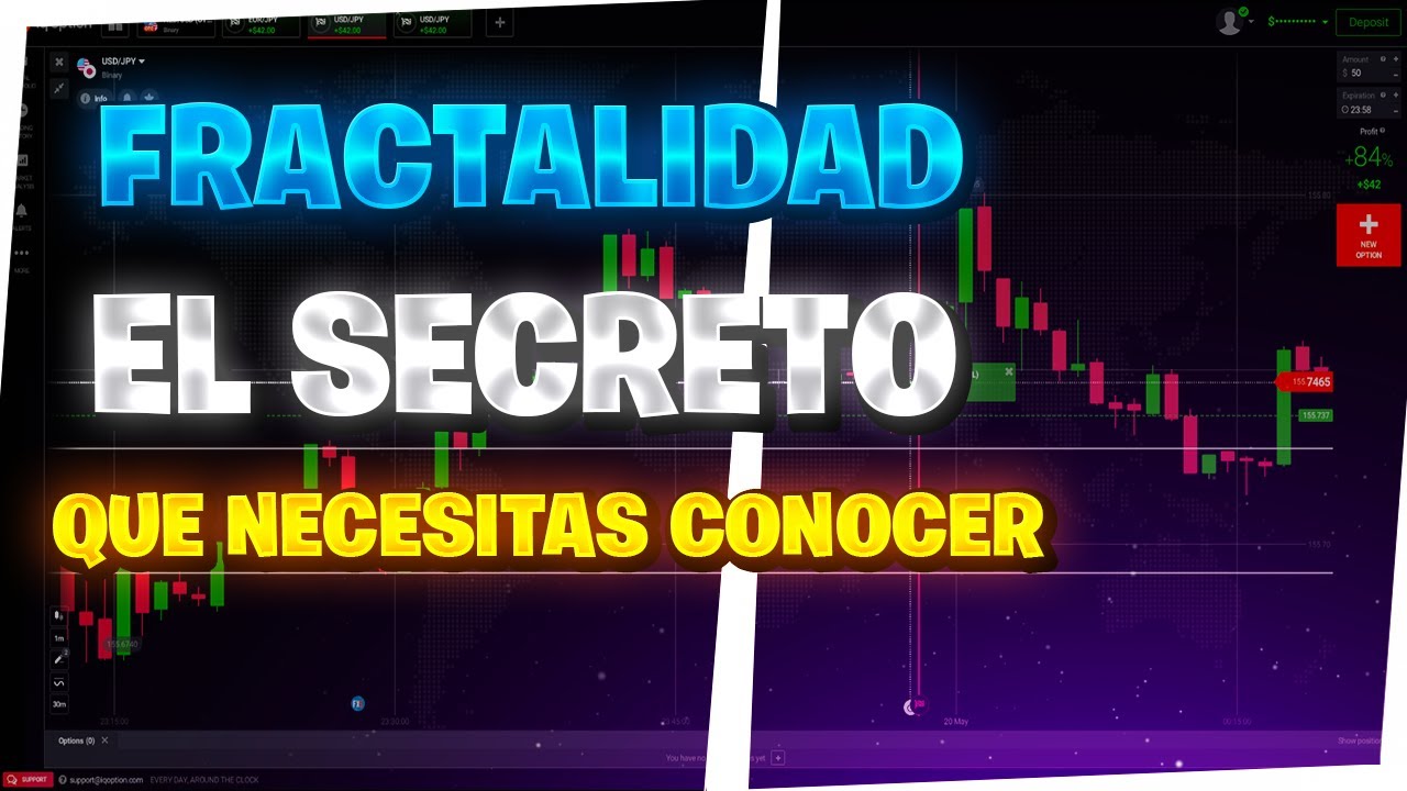 OPERAR con FRACTALIDAD 💸 ¡Aprende y MEJORA tus Análisis! | Así se usa ...